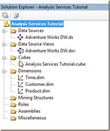 Sherry Li's BI Corner: SSAS - Analysis Services Tutorial.cube
